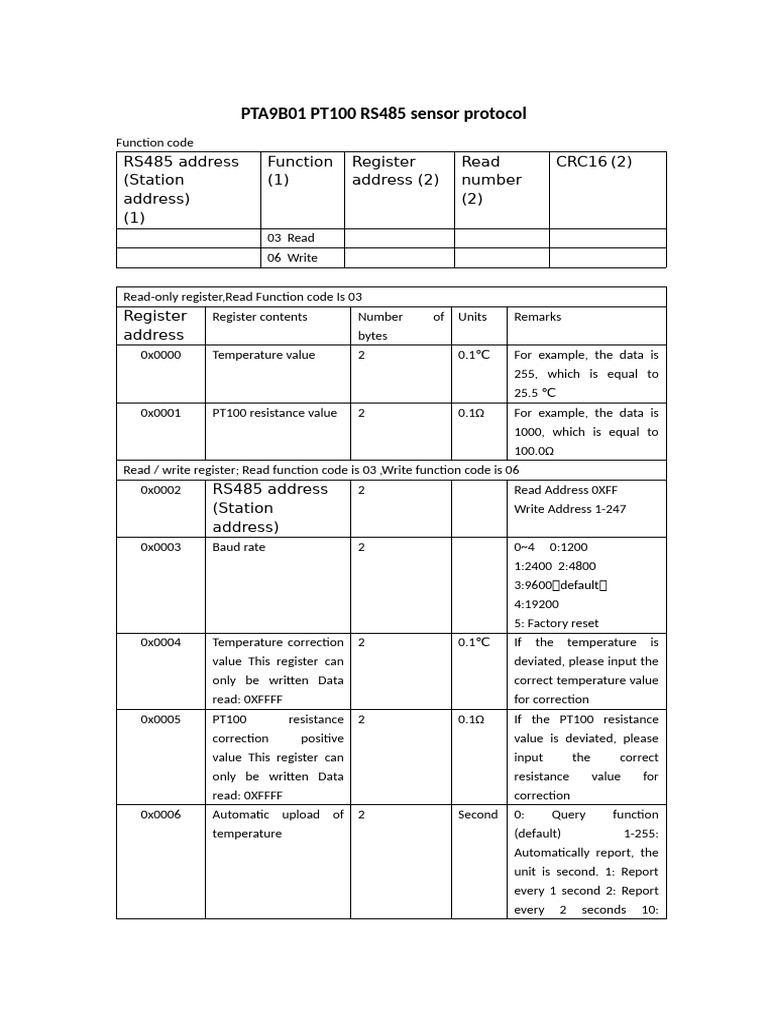 PTA9B01 RS485 Sensor Protocol Guide | PDF | Computer Architecture ...