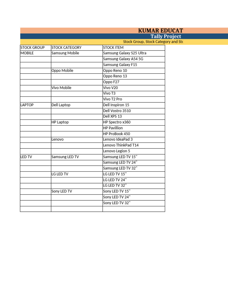 Tally Project: Stock Management Guide | PDF