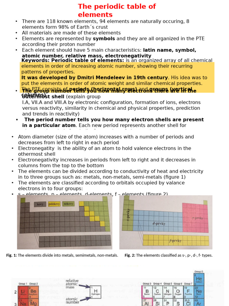 Understanding the Periodic Table of Elements | PDF | Periodic Table ...
