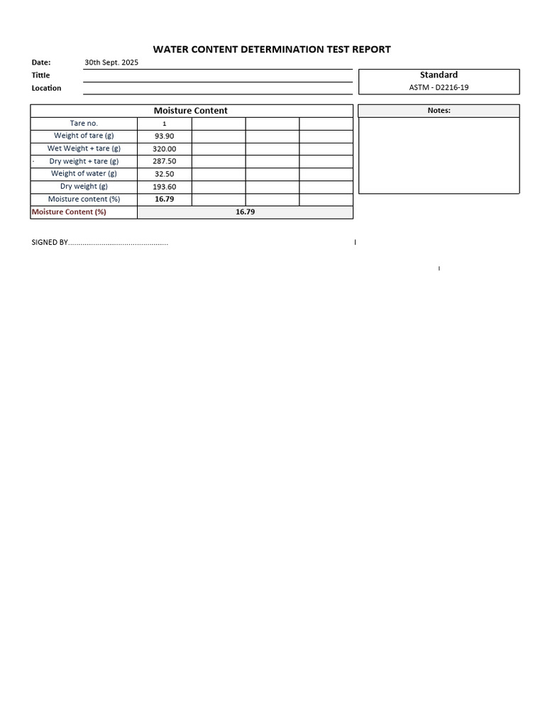 Water Content Test Report ASTM D2216-19 | PDF