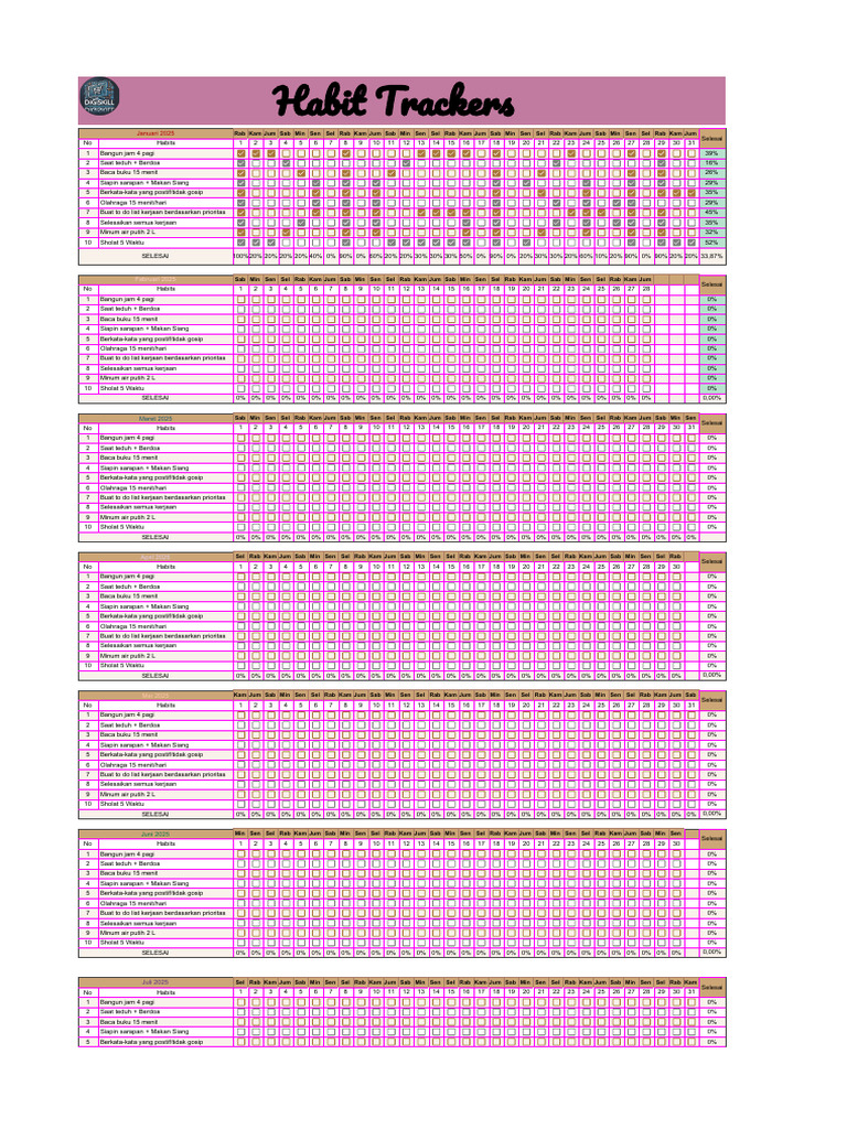 Produk 2 - Template Habit Tracker v.1 | PDF