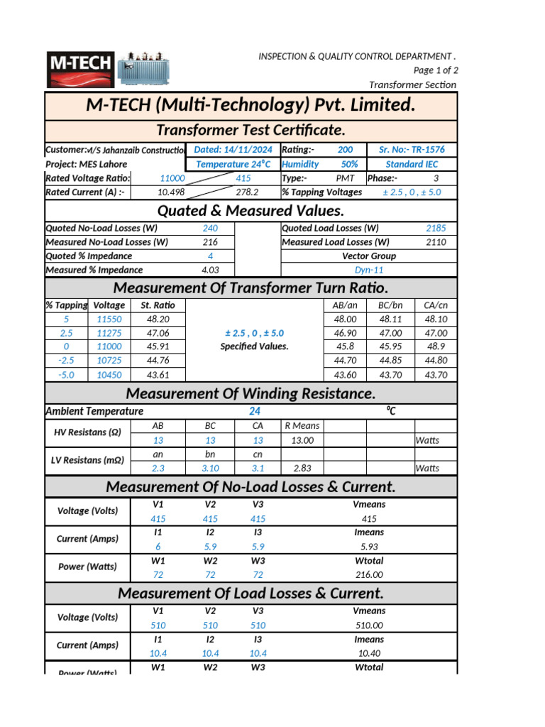 Test Report 200kva TR-1576, OK As Per 17025 | PDF | Transformer | Voltage