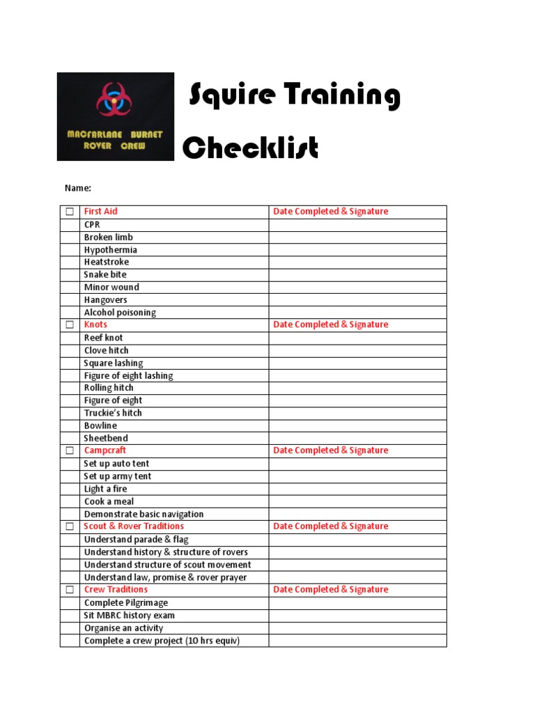 MBRC Squire Training | PDF