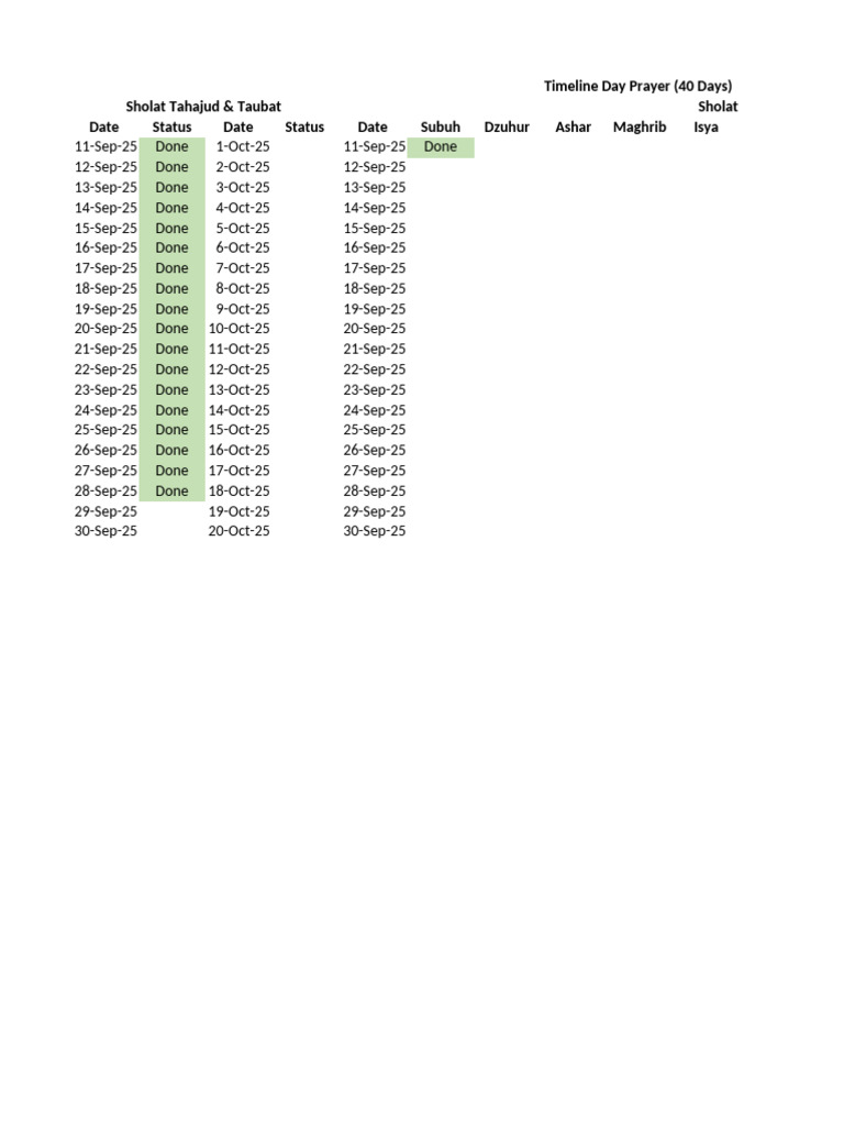 40-Day Prayer Schedule and Status | PDF