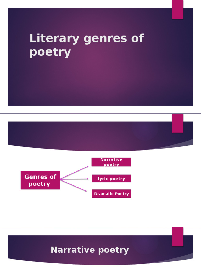 Literary Genres of Poetry (Kelompok 5) | PDF | Poetry | Lyric Poetry
