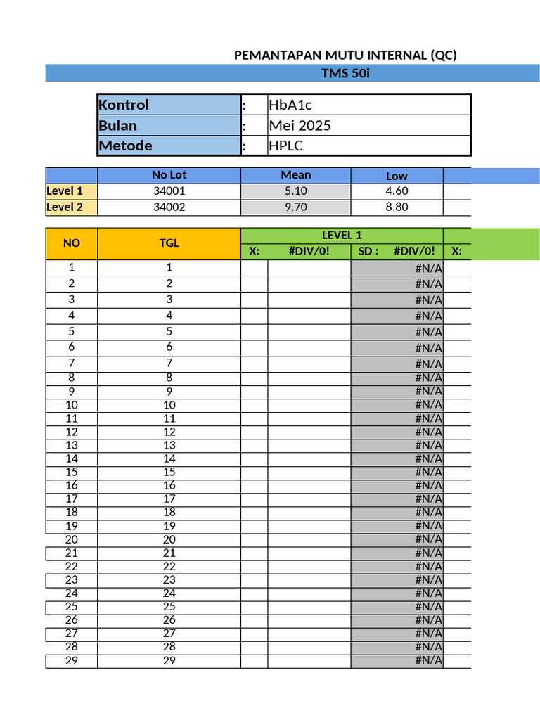 Template QC Acc Staf | PDF