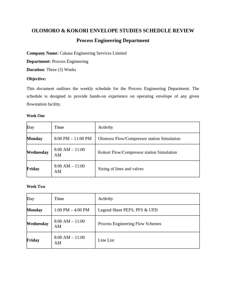 Kokori & Olomoro Envelop Studies Review Schedule | PDF