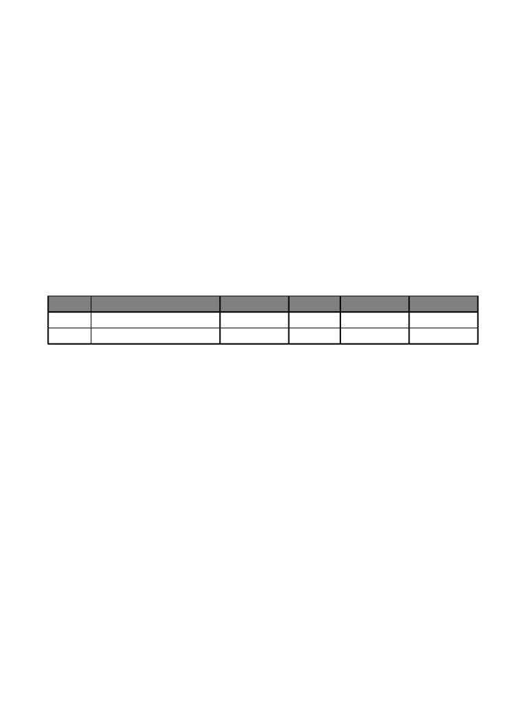 Validation Missing Details | PDF