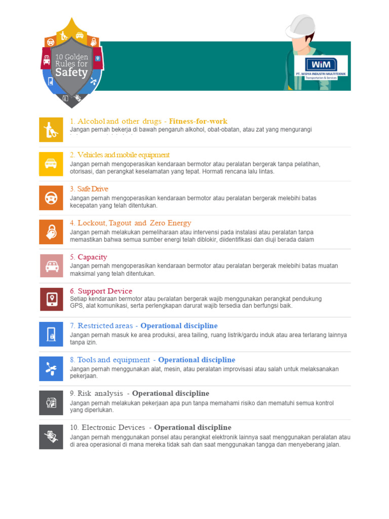 Wim-Poster Golden Rules | PDF