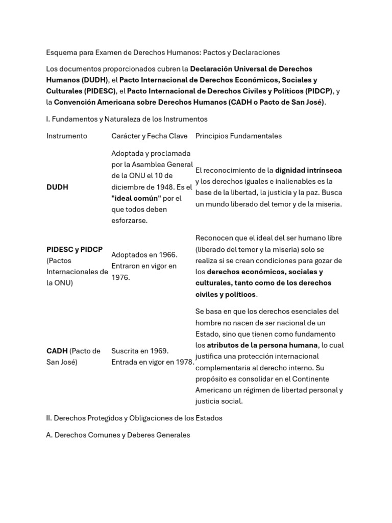 Exm 2 | PDF | Derechos humanos | Justicia