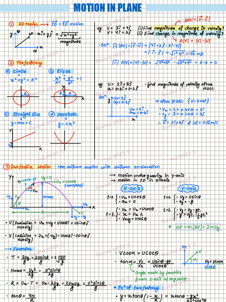 Motion in 2D | PDF