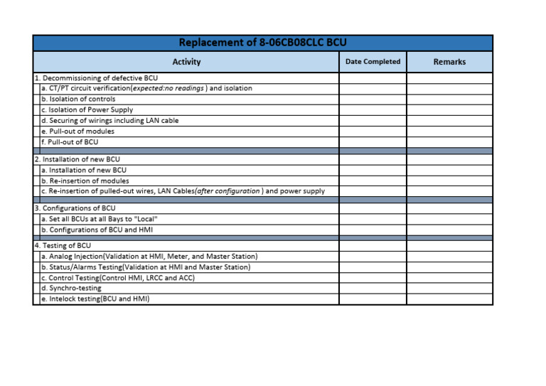 BCU Installation and Testing Procedures | PDF