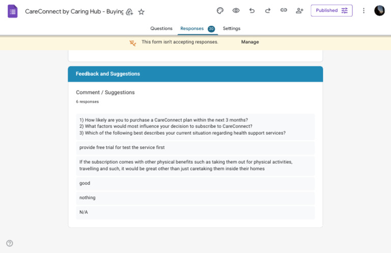 CareConnect by Caring Hub - Buying Intention Survey - Google Forms | PDF