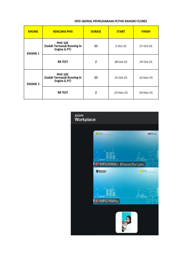 Jadwal Pemeliharaan PLTMG Flores 2025 | PDF | Pump | Valve