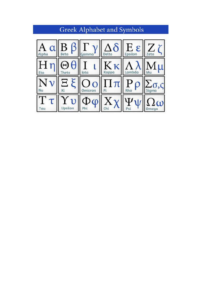 Greek Alpabet | PDF
