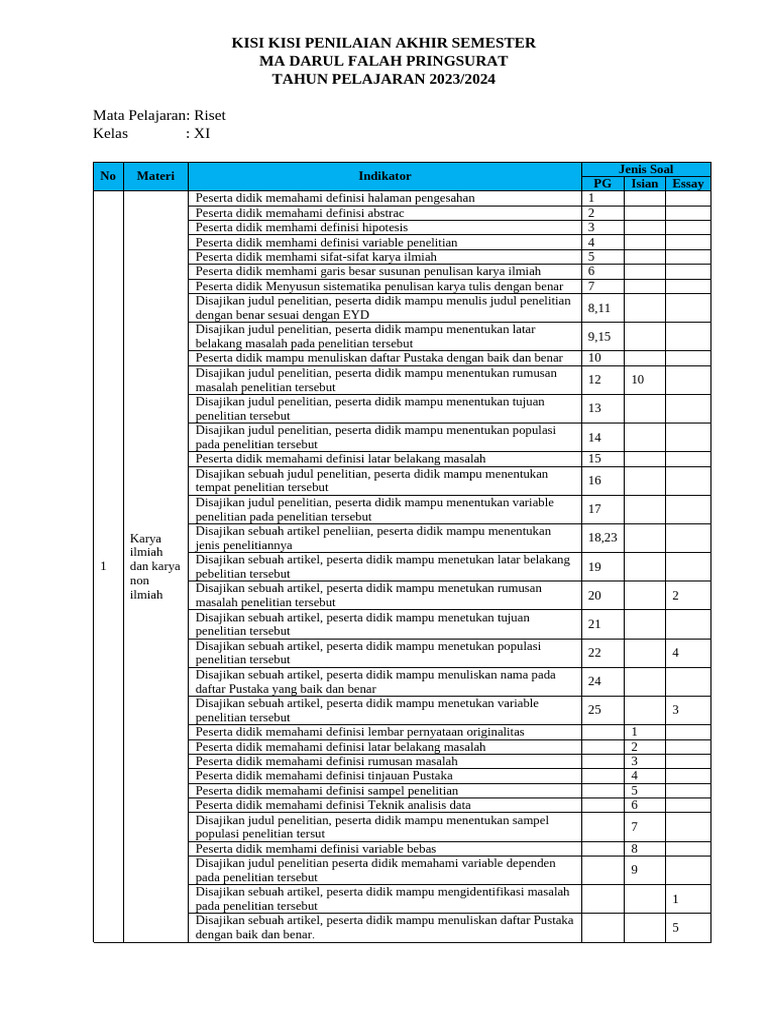 Kisi Kisi Pas Riset Xi 2023 | PDF