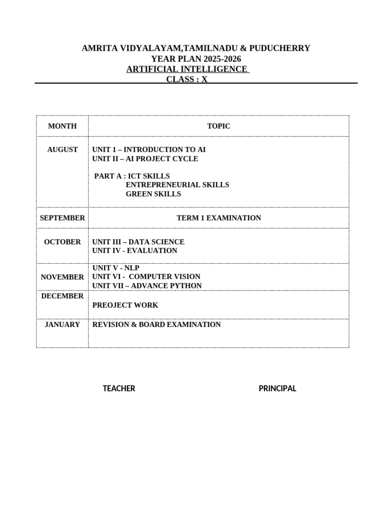Class X-Artificial Intelligence 2025 - 26 Year Plan | PDF