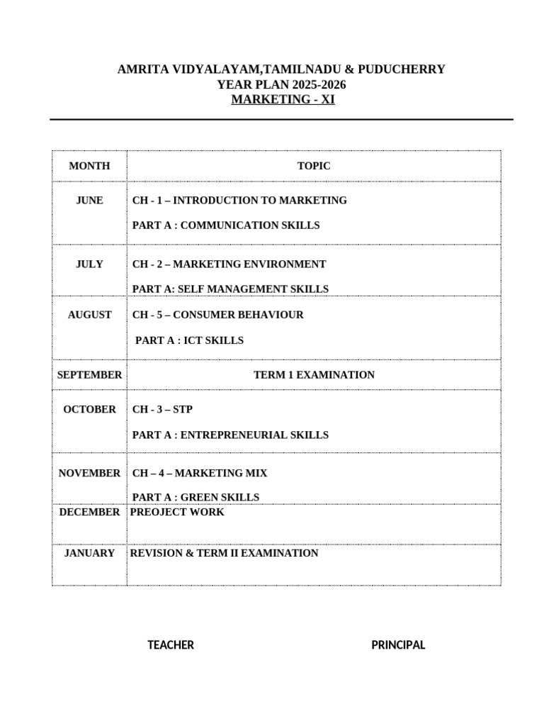 Class Xi-Marketing 2025 - 26 Year Plan | PDF