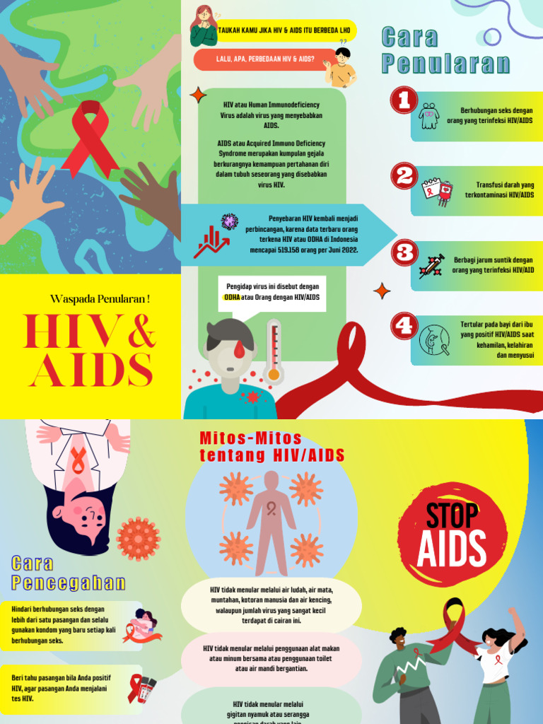 Contoh Leaflet Hiv Dan Aids | PDF
