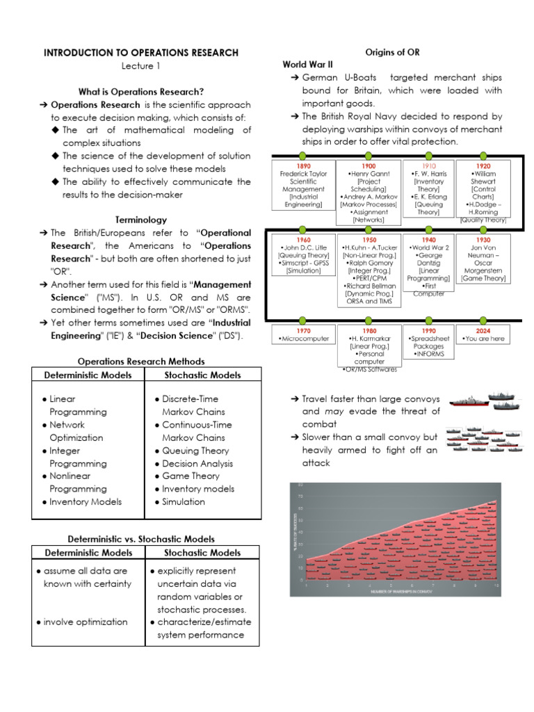 Lecture 1 | PDF | Operations Research | Mathematical Model