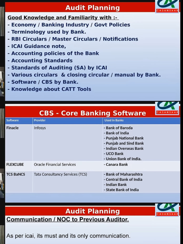 Bank Audit Edited | PDF