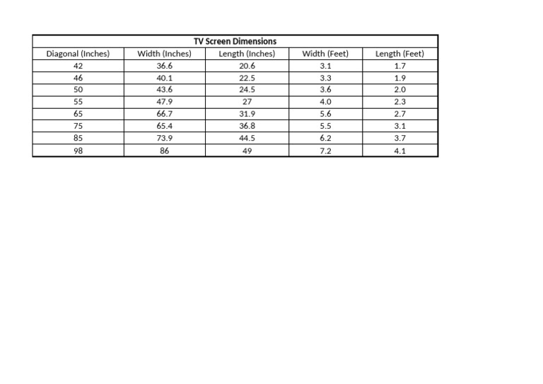 TV Screen Size Dimensions Guide | PDF