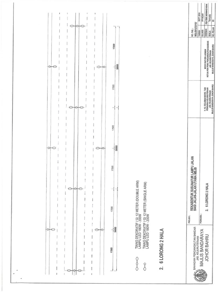 Guideline MBJB Street Lighting | PDF