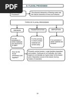 Fluvial Processes and Landforms Notes | PDF | Stream | Geomorphology