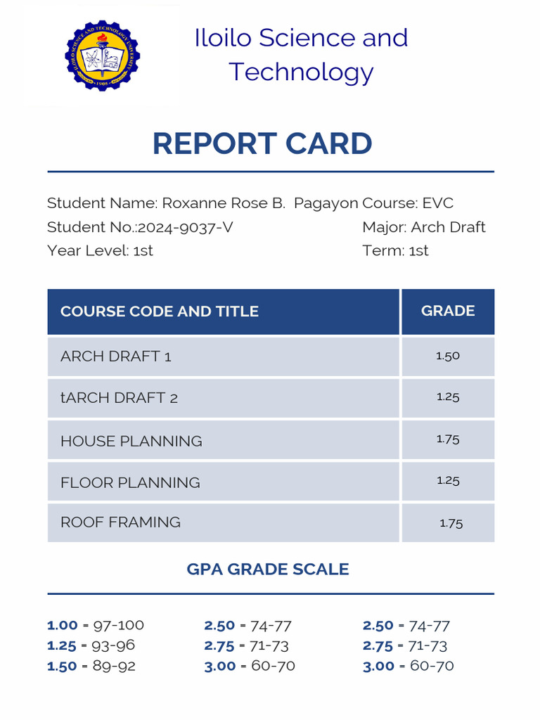 Roxanne Pagayon's 1st Term Report Card | PDF