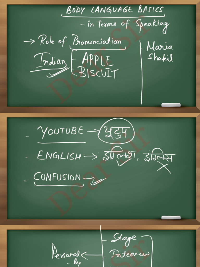 Body Language Basics | PDF