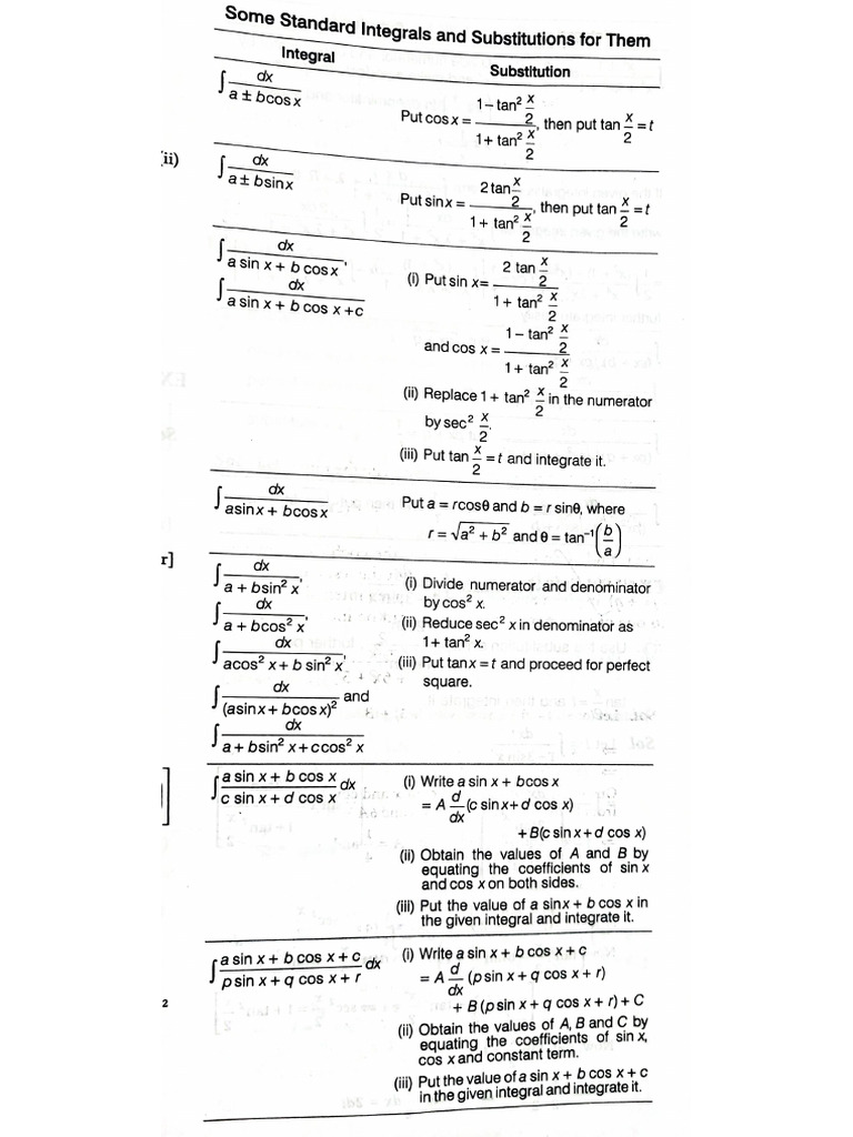 Standard Integrals and Substitution For Them | PDF