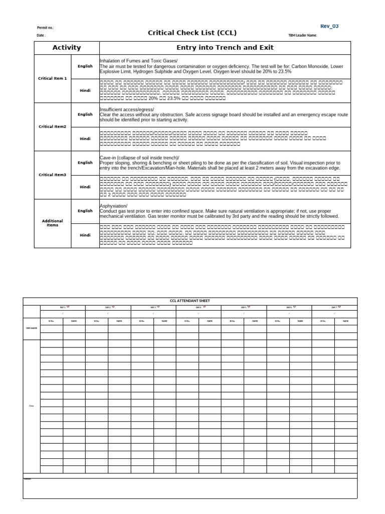 Confined Entry Ccl | PDF