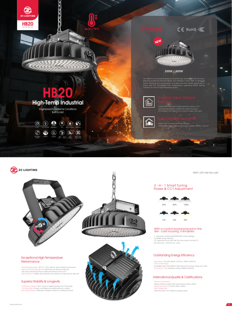 High-Temp LED High Bay Light HB20 | PDF | Lighting