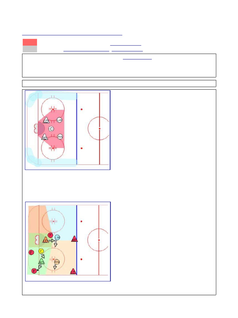 Box Plus One Defensive Coverage Guide | PDF | Team Sports | Sports
