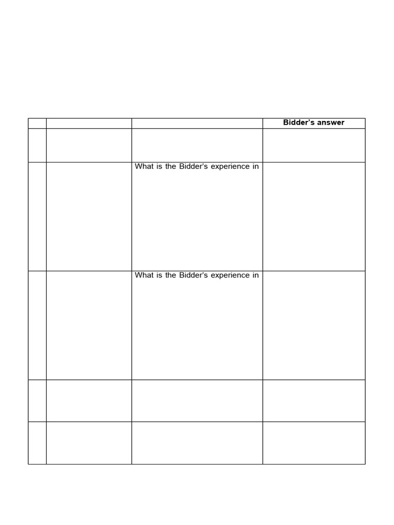 Bidder Qualification Assessment Form | PDF | Environmental Impact ...