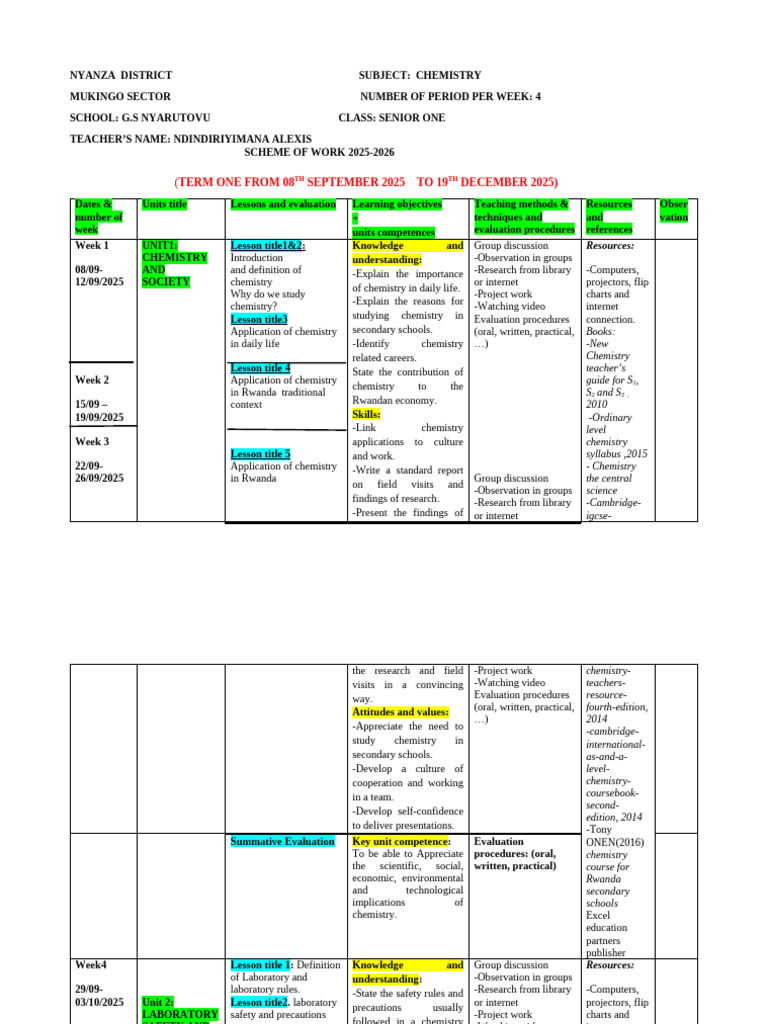 Scheme S1 Chem 2024 Update | PDF | Atoms | Physical Chemistry