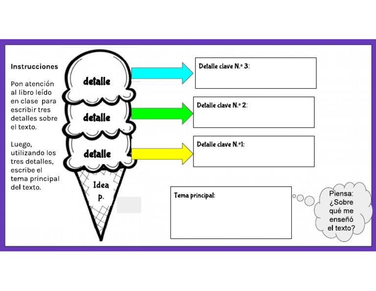 Graphic Organizer Ice Cream | PDF