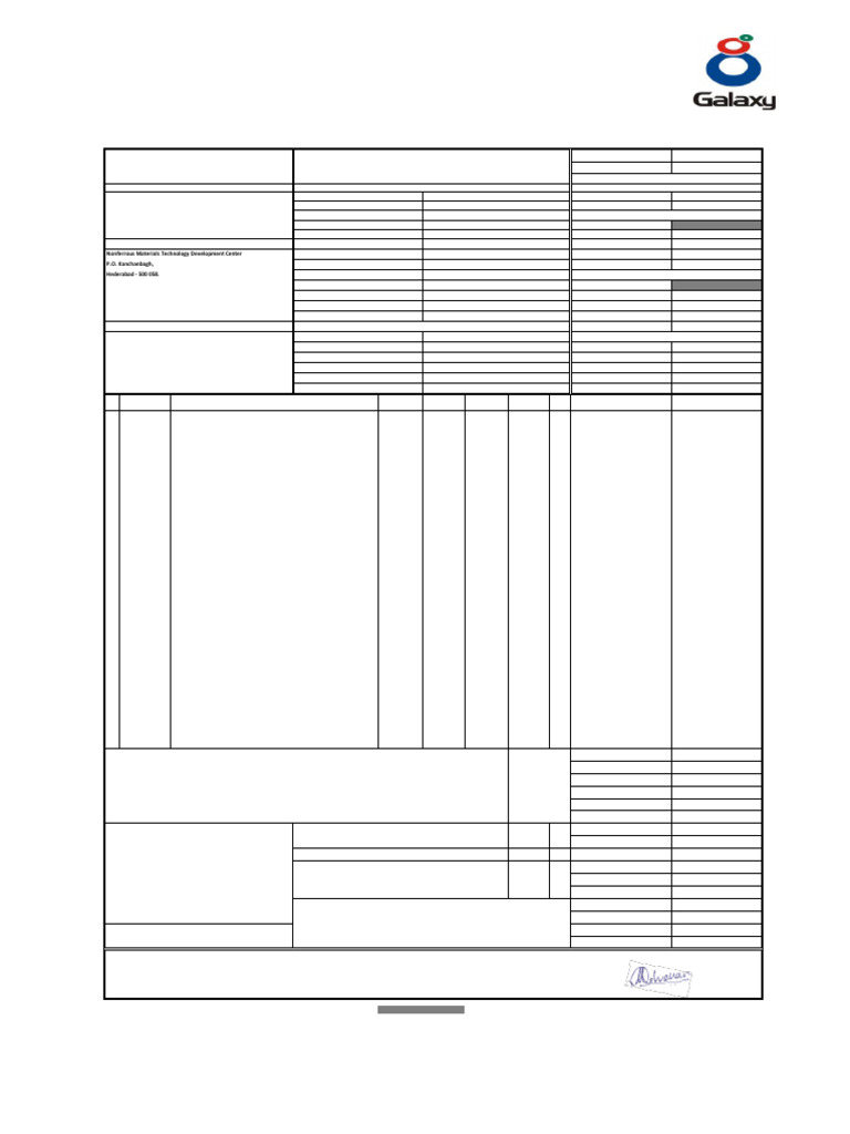 3AC1522001A (NFTDC-Hyderabad) - AMC Charges | PDF