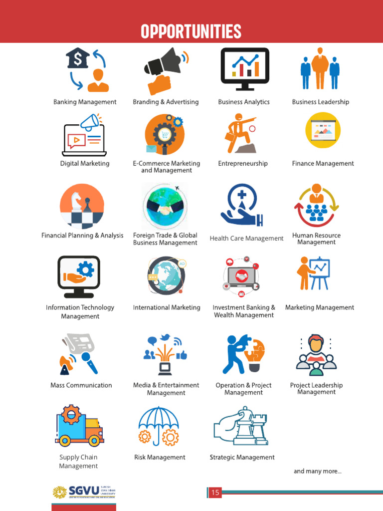 MBA (Specialization) | PDF