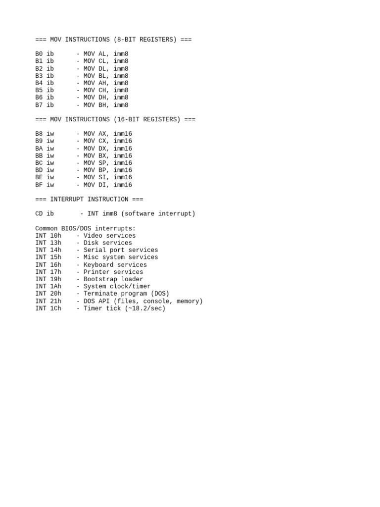x86 Mov Interrupts Hex | PDF