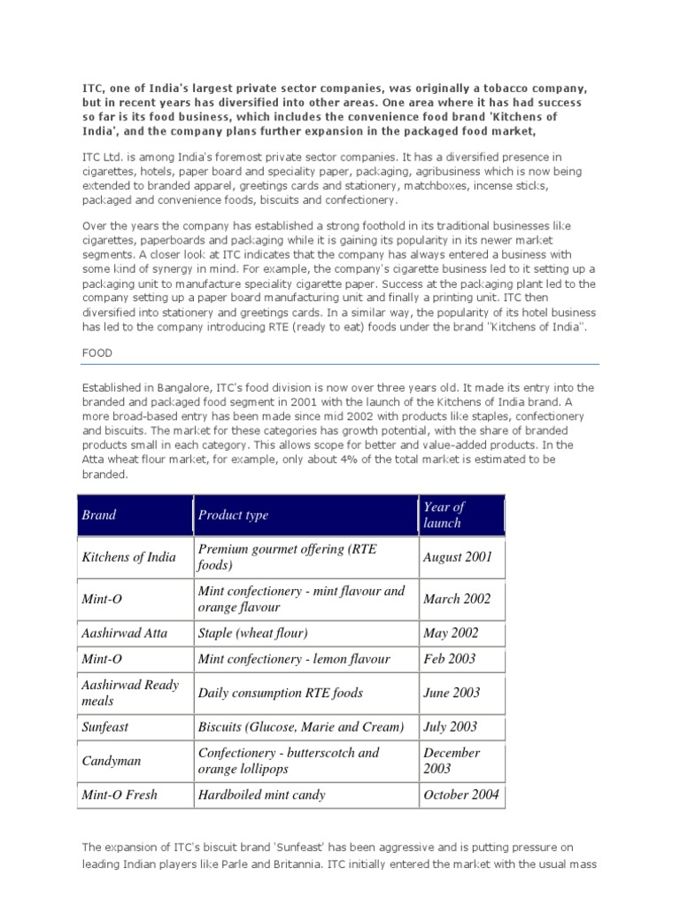 ITC Diversification | Download Free PDF | Tobacco | Foods