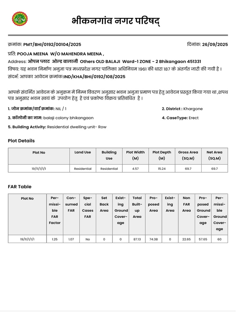 Sanction Letter | PDF