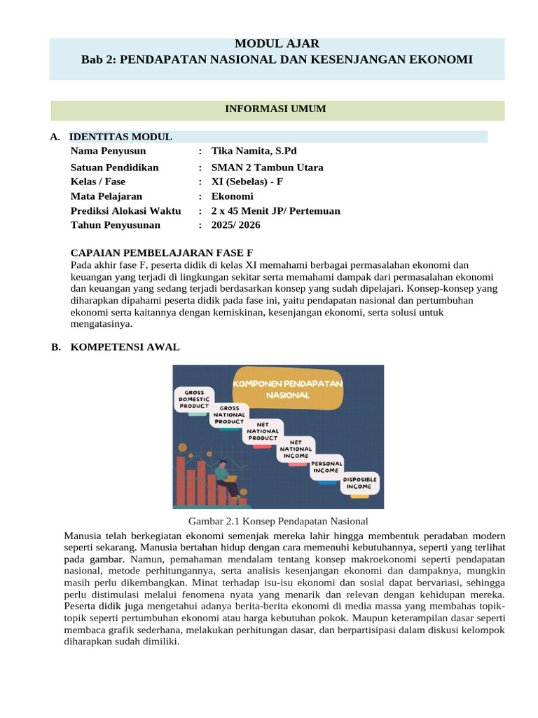 Modul Ajar TIKA PPG | PDF