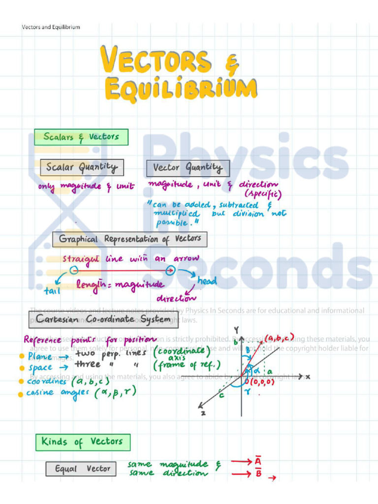Physics Master Revision Class Part 1 Final | PDF
