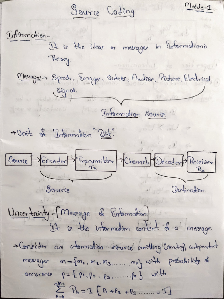 Module 1 Notes | PDF