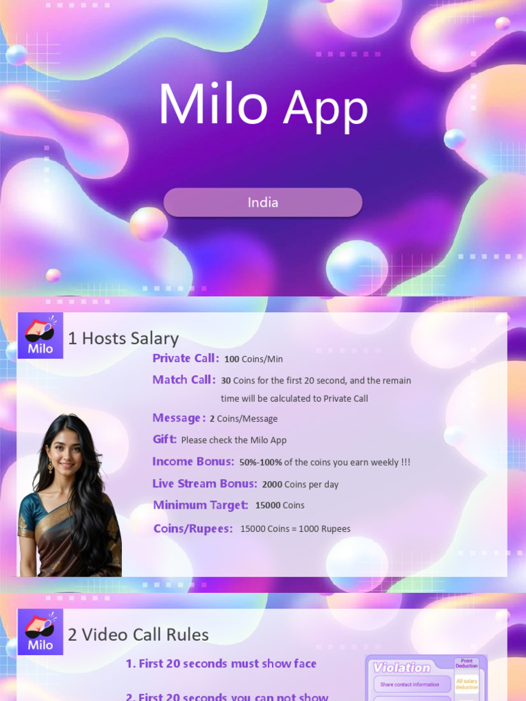 Milo App Policy | PDF