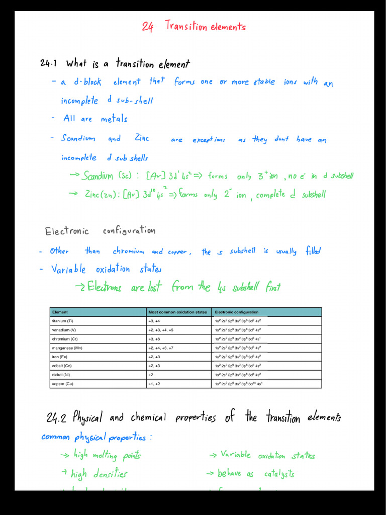 24 Transition Elements | PDF