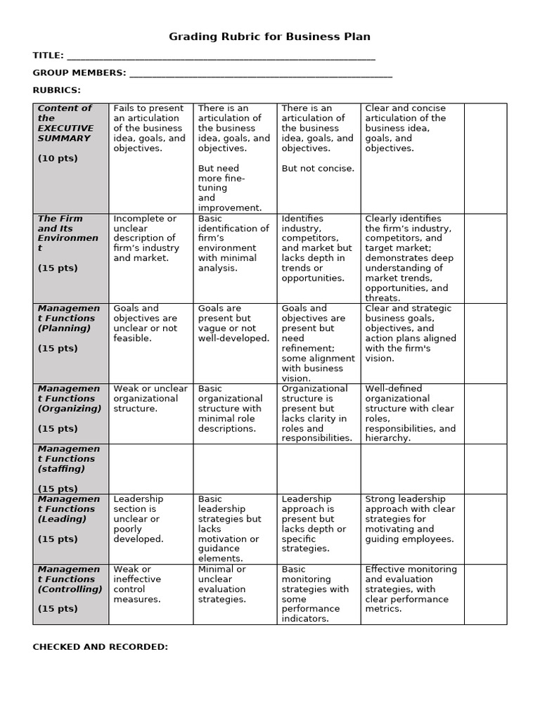 Business Plan Grading Rubric | PDF | Leadership | Goal