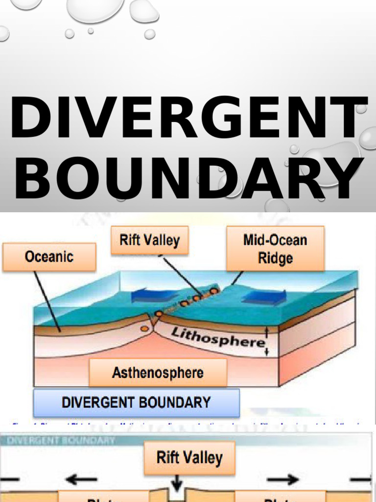 8 Divergent-Boundary | PDF | Volcano | Plate Tectonics
