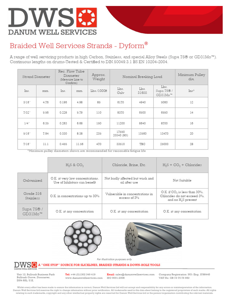 Dws Info Sheet Braided Well Services Strands Dyform | PDF | Stainless ...